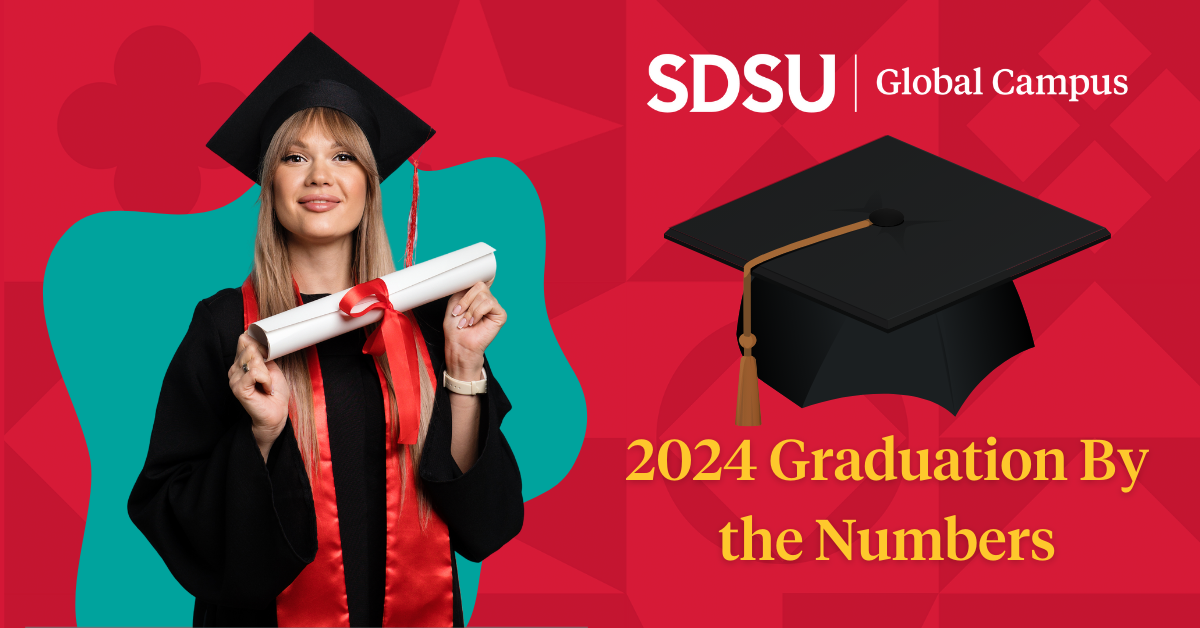 2024 Graduation by the Numbers - SDSU Global Campus Blog | San Diego ...