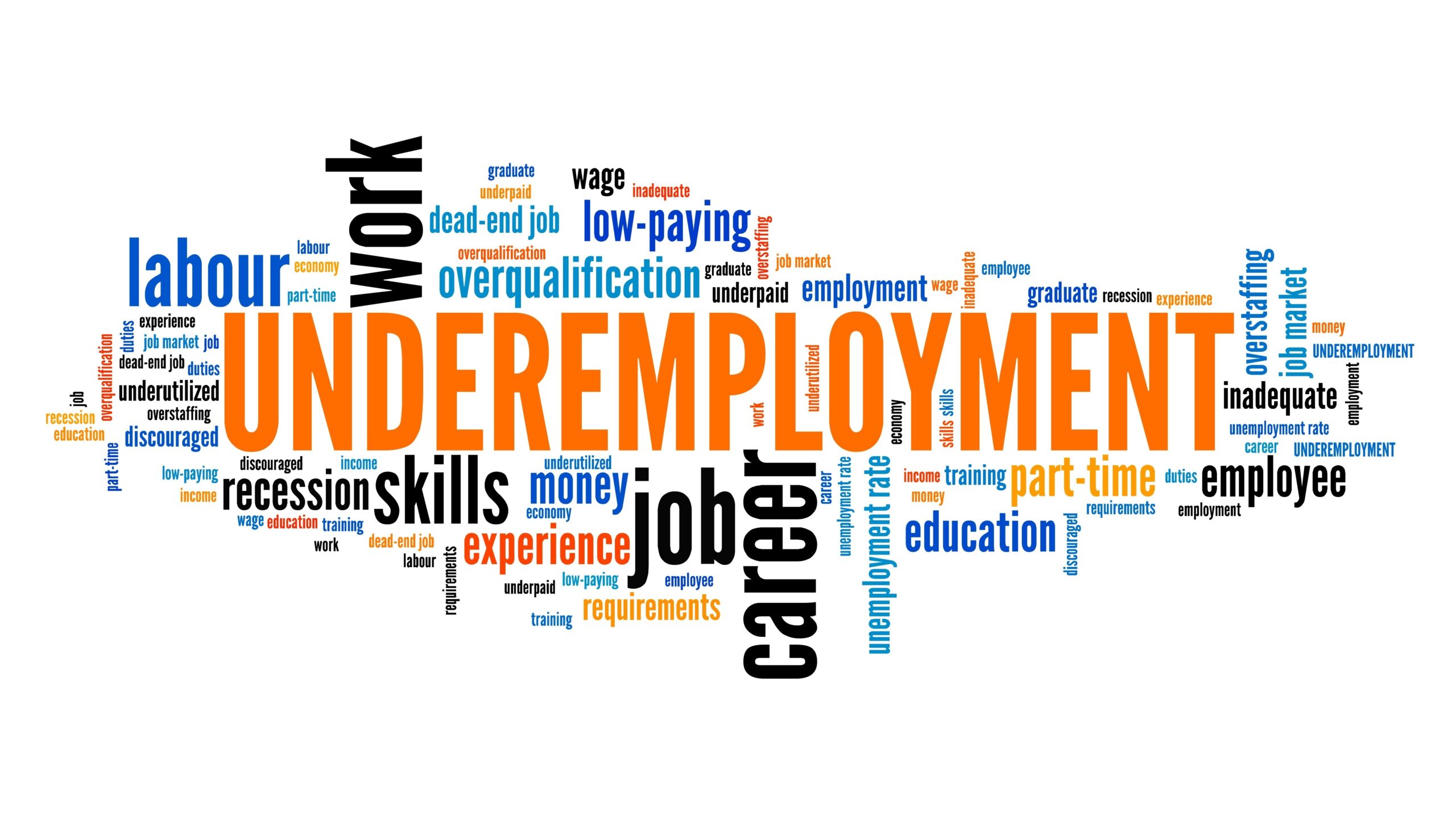 The Best College Degrees to Avoid Being Underemployed - SDSU Global ...